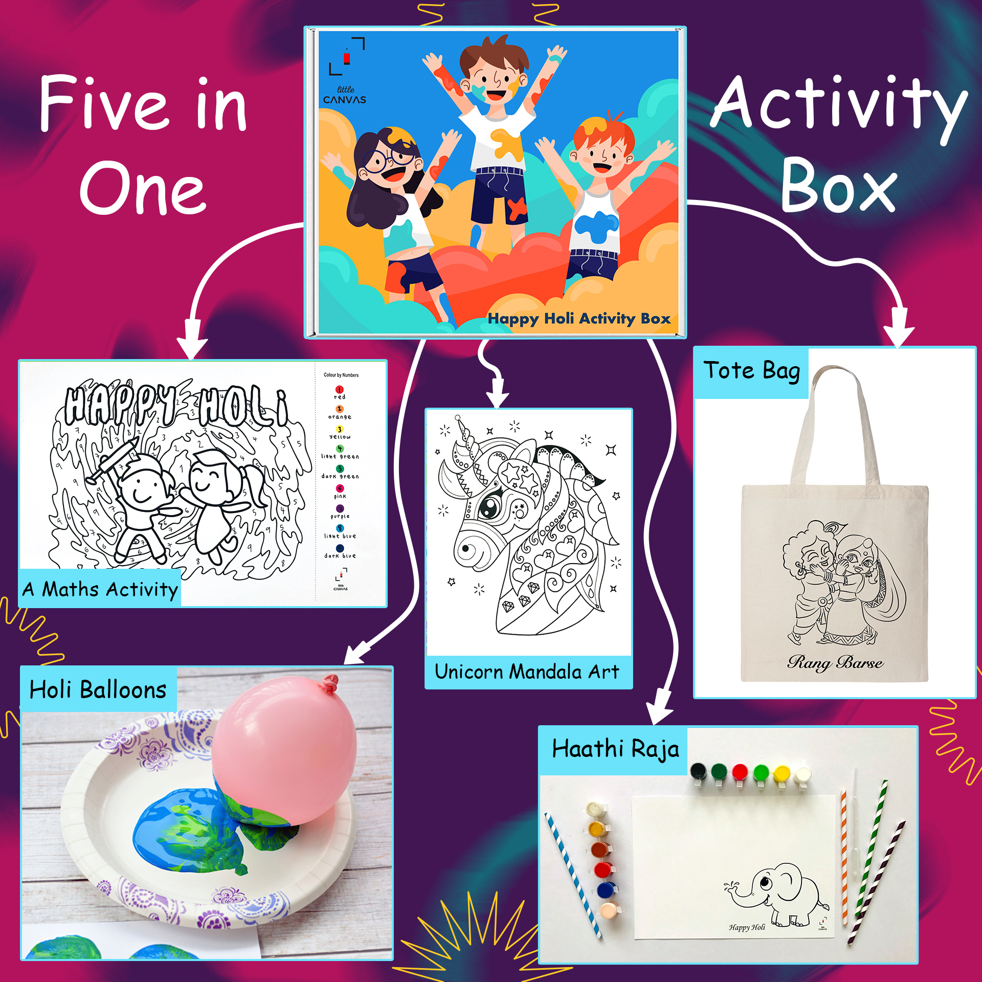 5 in 1 Activity Holi Box – Sparsh Hacks